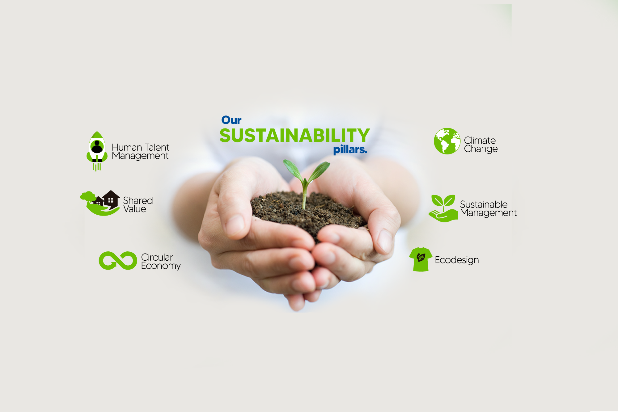 pilares-textiles-camones-english